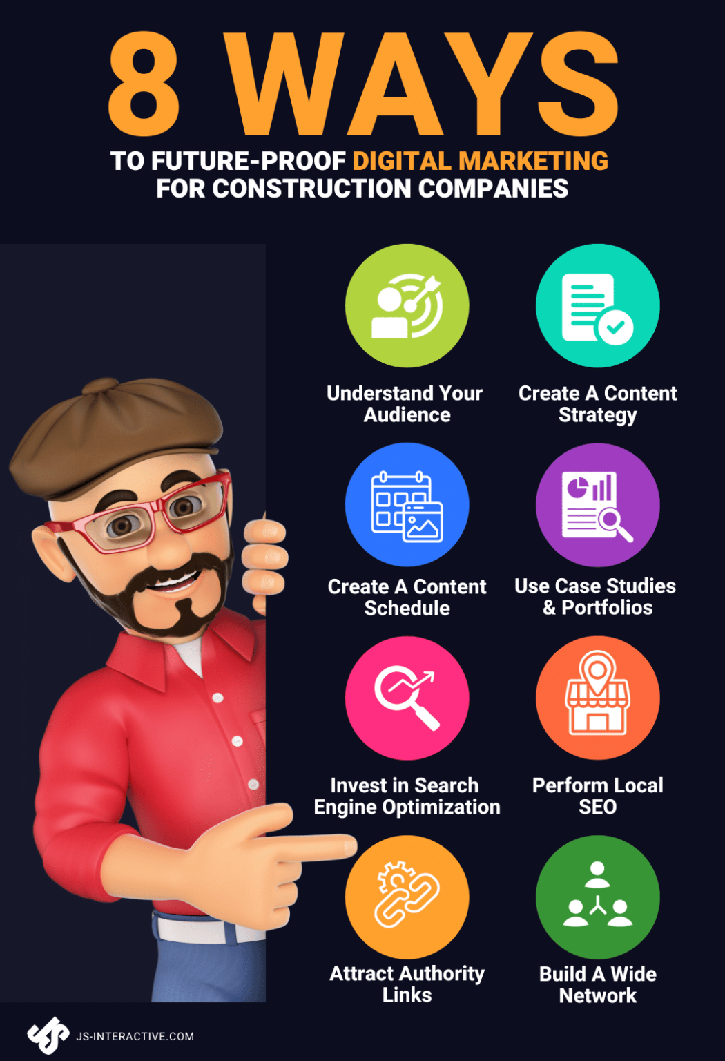 How to Perform Digital Marketing for Construction Companies