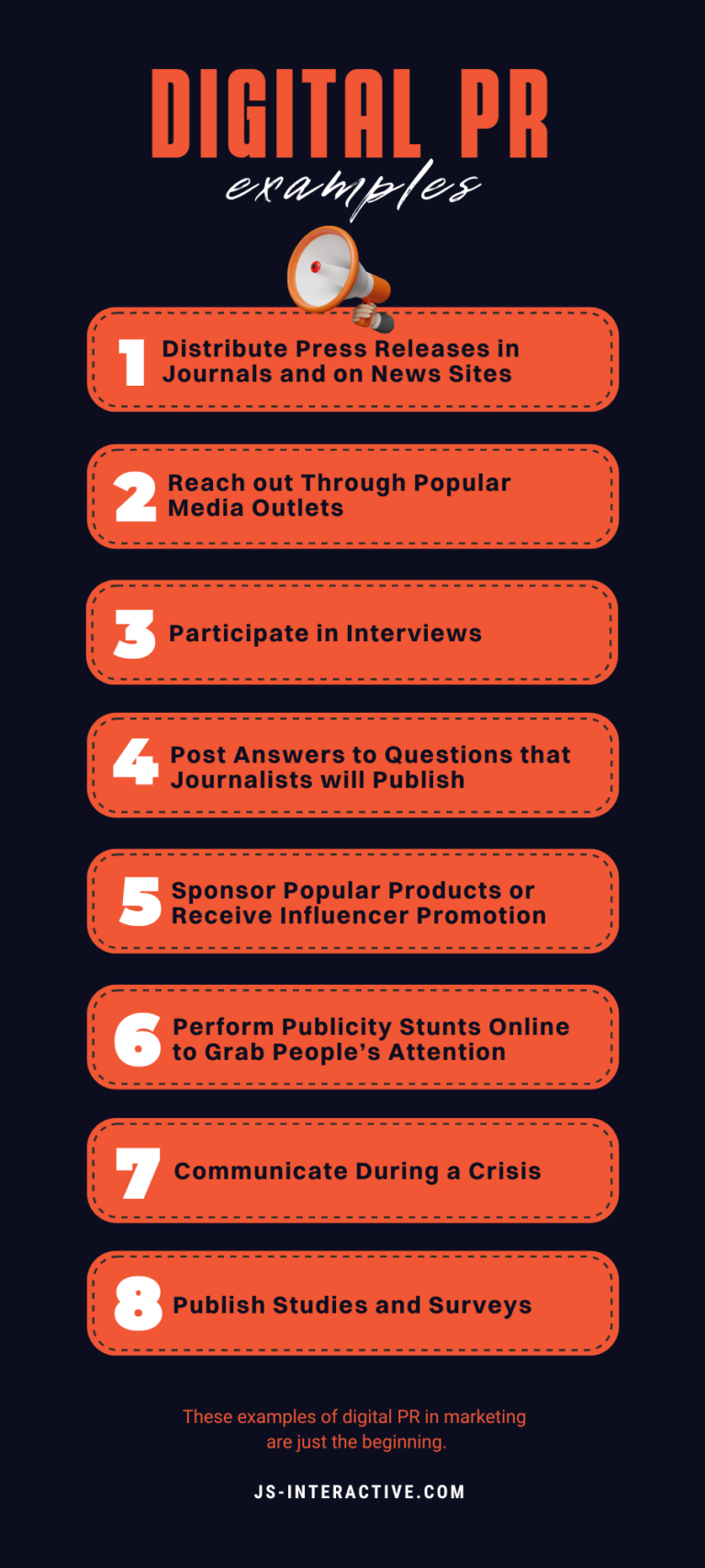 5 Benefits of PR in Digital Marketing | JS Interactive